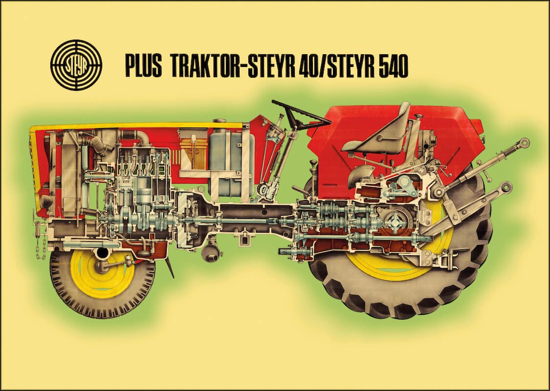 Steyr 40 und 540 Traktor Poster – steyr-traktor